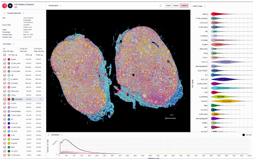 Human Reference Atlas Portal